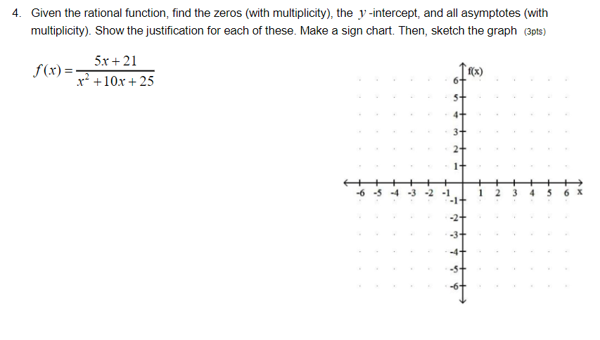 Rational Functions Zeros And Multiplicity And Sign Diagram R