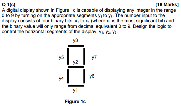 Solved Q 1(c) [16 Marks] A digital display shown in Figure | Chegg.com