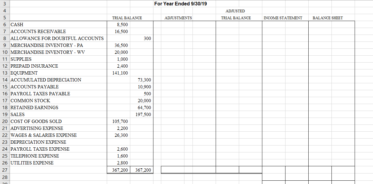 Solved Adjustment data: a) The year-end valuation of | Chegg.com