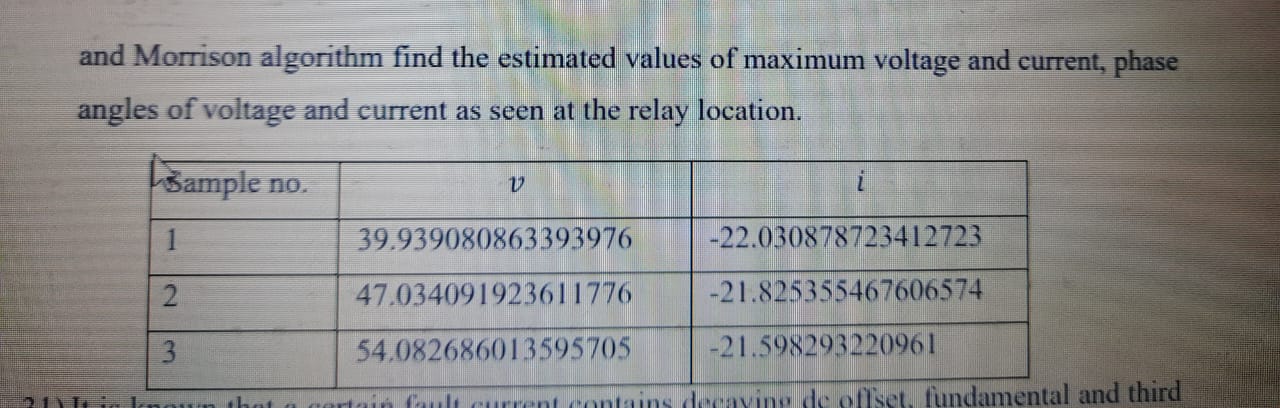 Solved solve this questionThe voltage and current samples at | Chegg.com
