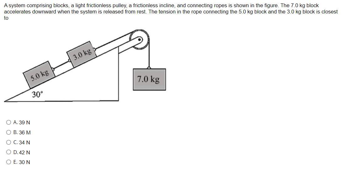 Solved A system comprising blocks, a light frictionless | Chegg.com
