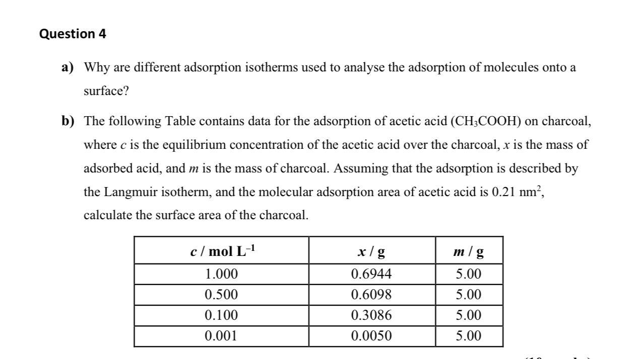 Solved 2:12 2 of 12 xn Page 1 of 12 Useful formulae and data | Chegg.com