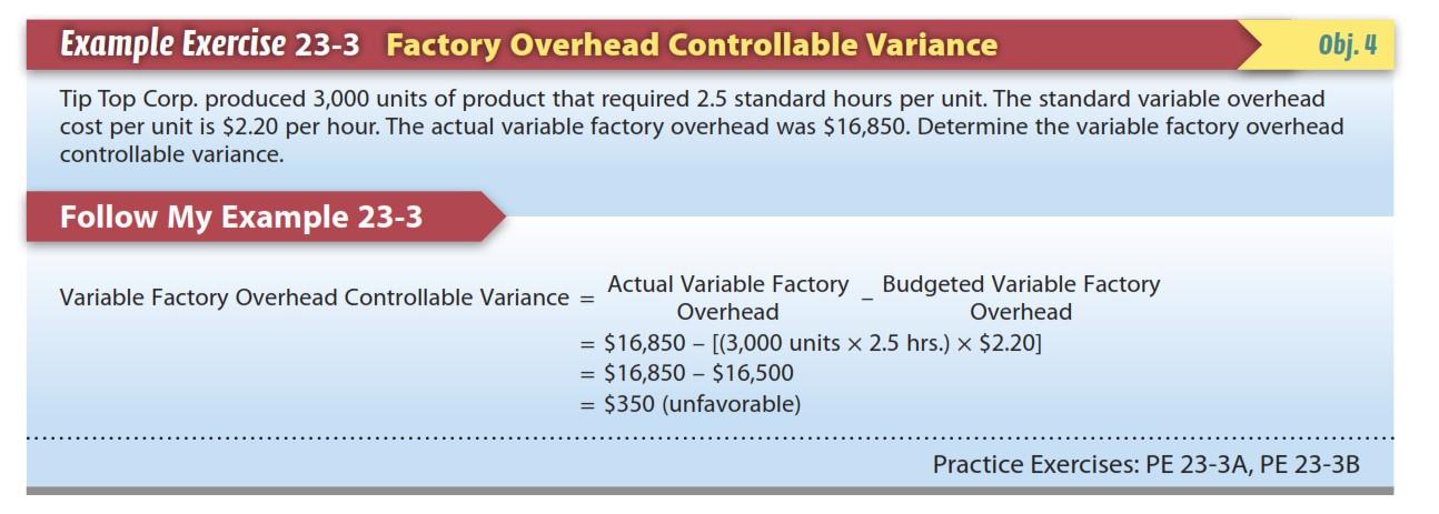 Solved Example Exercise 23-3 Factory Overhead Controllable | Chegg.com