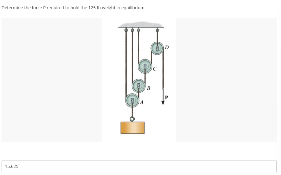 Solved Determine the force P required to hold the 125 -Ib | Chegg.com