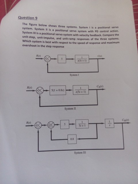 Solved Question 9 The figure below shows three systems. | Chegg.com