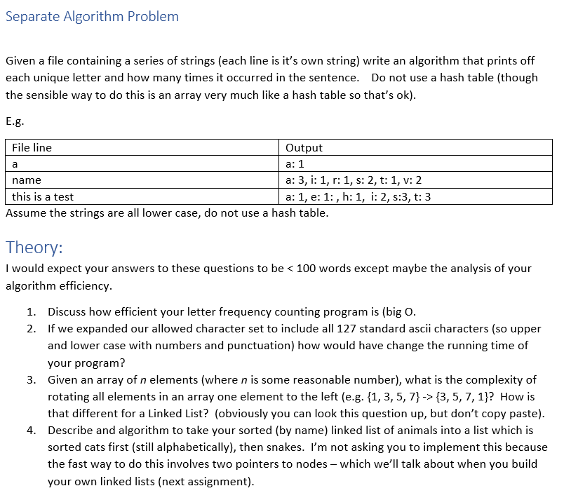 Solved ** KINDLY ANSWER THE CODING & THEORY PART OF VISUAL | Chegg.com
