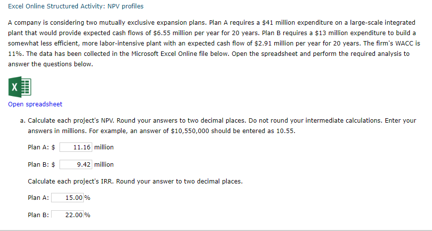 Solved Excel Online Structured Activity: NPV profiles A | Chegg.com