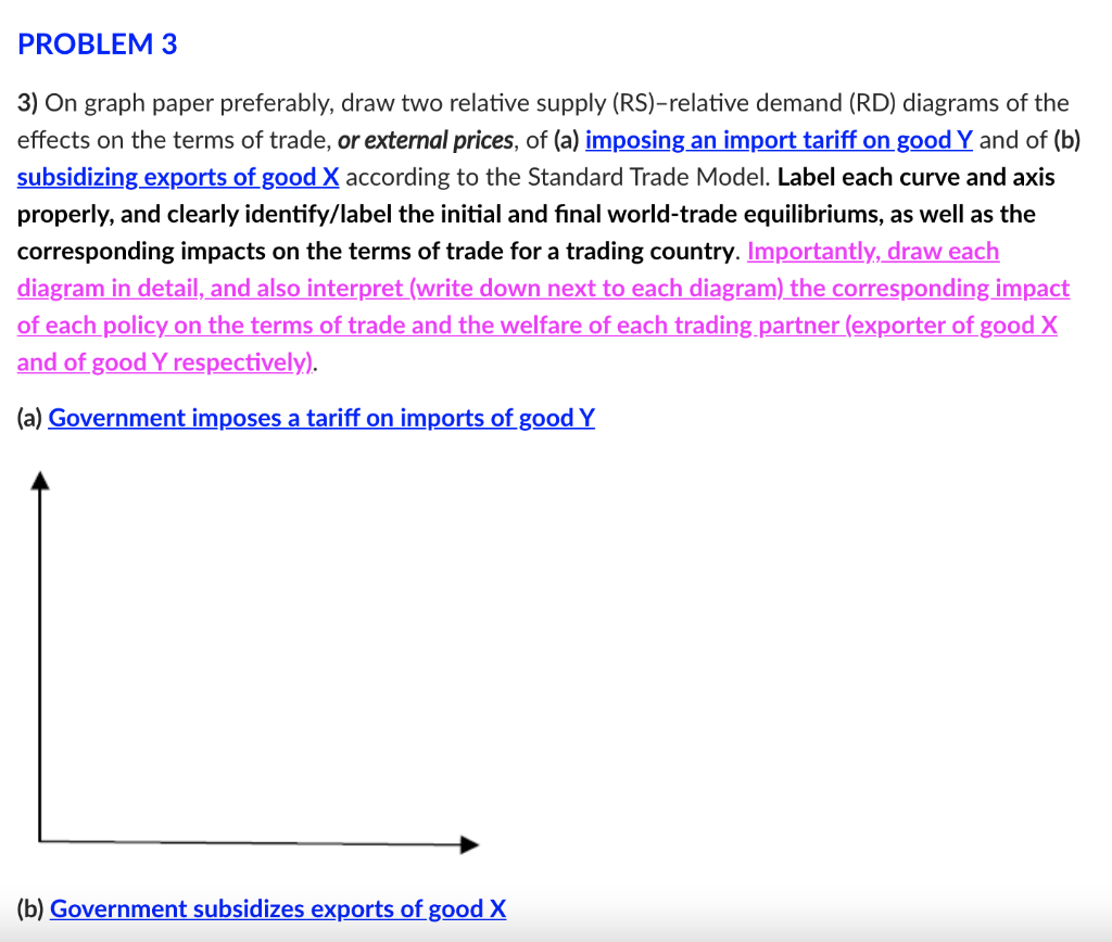 Solved PROBLEM 3 3) On graph paper preferably, draw two | Chegg.com
