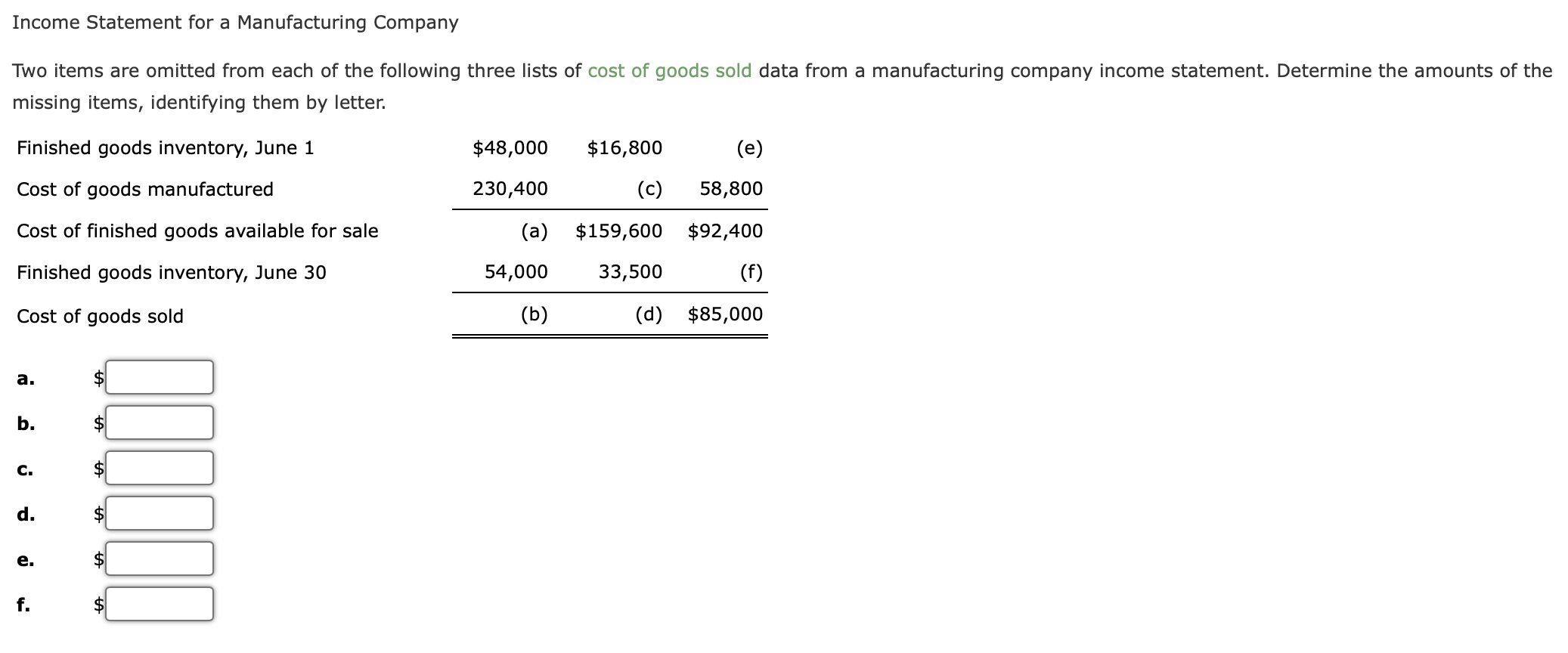 Solved Income Statement for a Manufacturing Company Two | Chegg.com