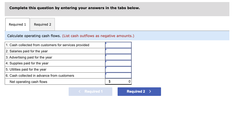 Solved Consider the following information:Service Revenue | Chegg.com