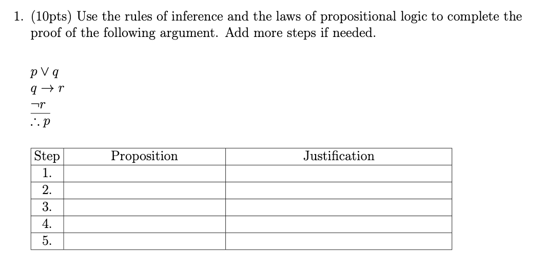 Solved 1. (10pts) Use the rules of inference and the laws of | Chegg.com
