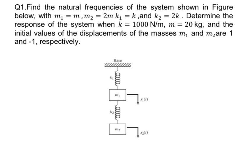 Solved Q1.Find the natural frequencies of the system shown | Chegg.com