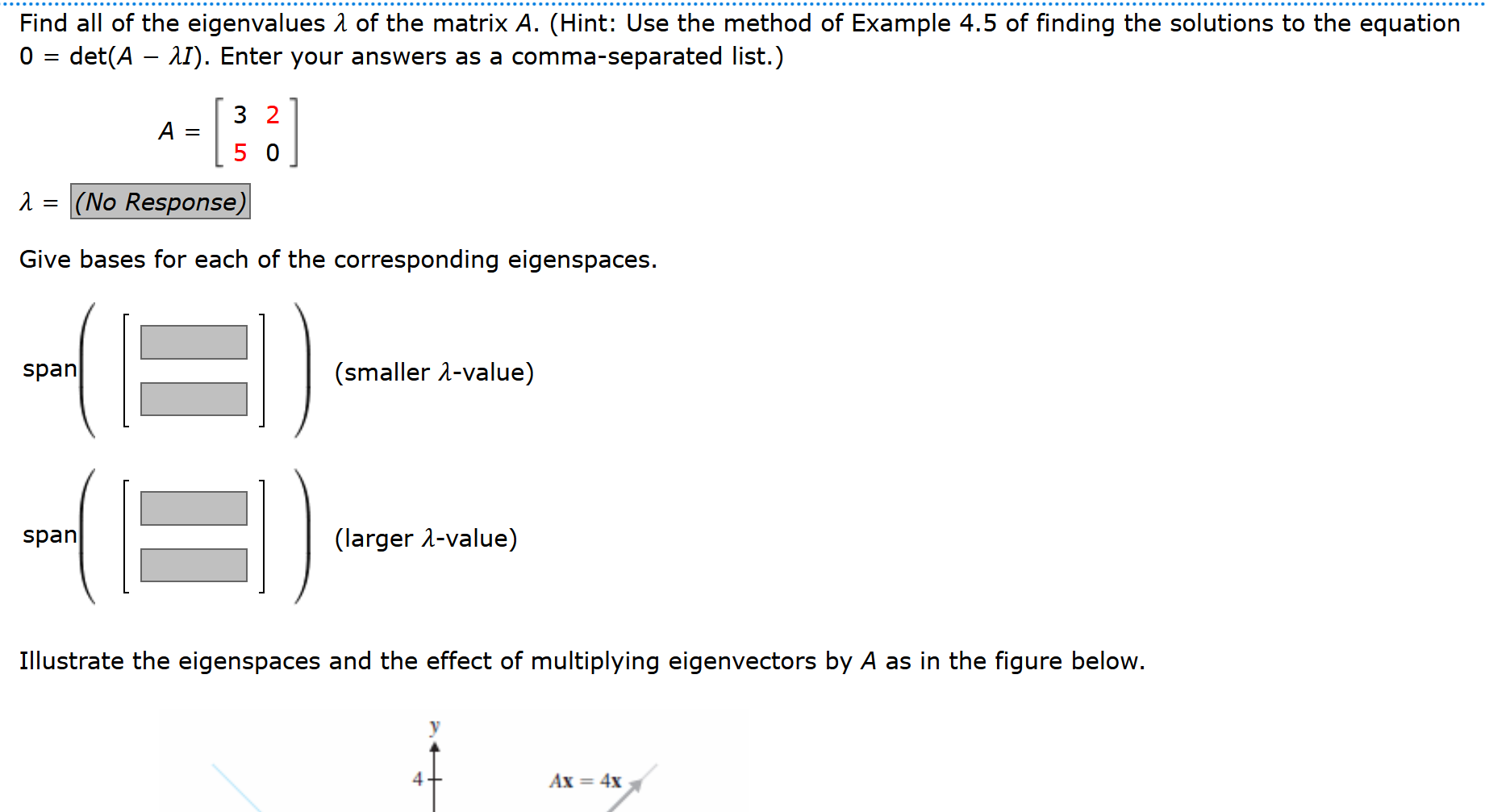 Solved Find all of the eigenvalues of the matrix A. (Hint: | Chegg.com