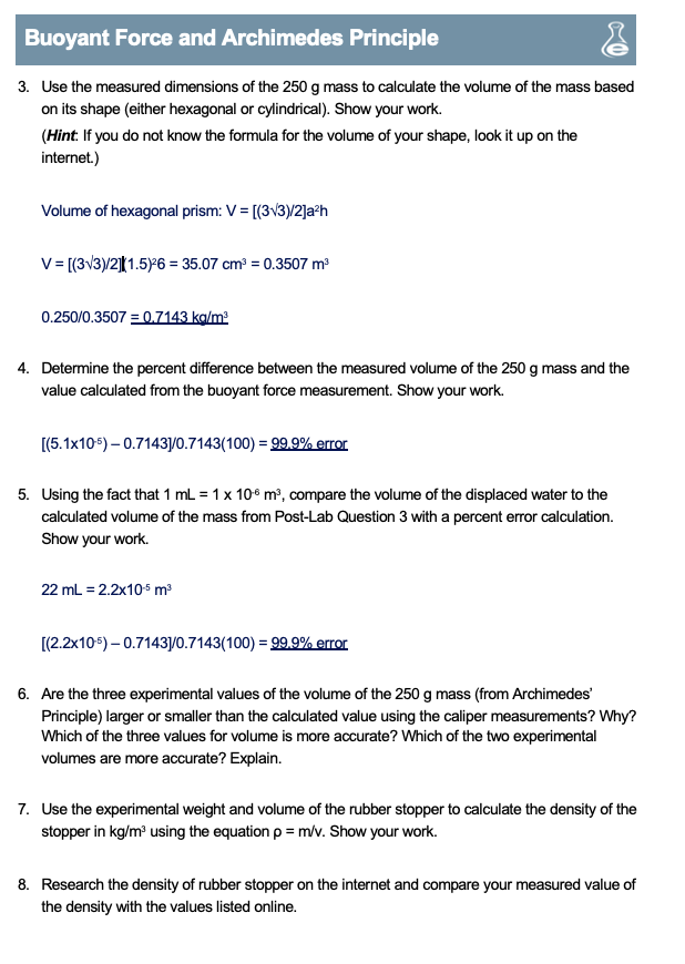 Buoyant Force and Archimedes Principle EXPERIMENT 3: | Chegg.com