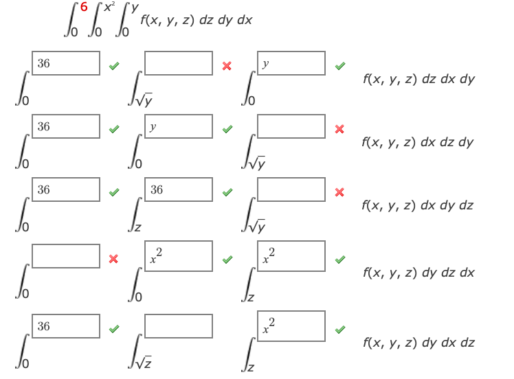 Solved Choose five other iterated integrals that are equal | Chegg.com Solved Choose five other iterated integrals that are equal | Chegg.com