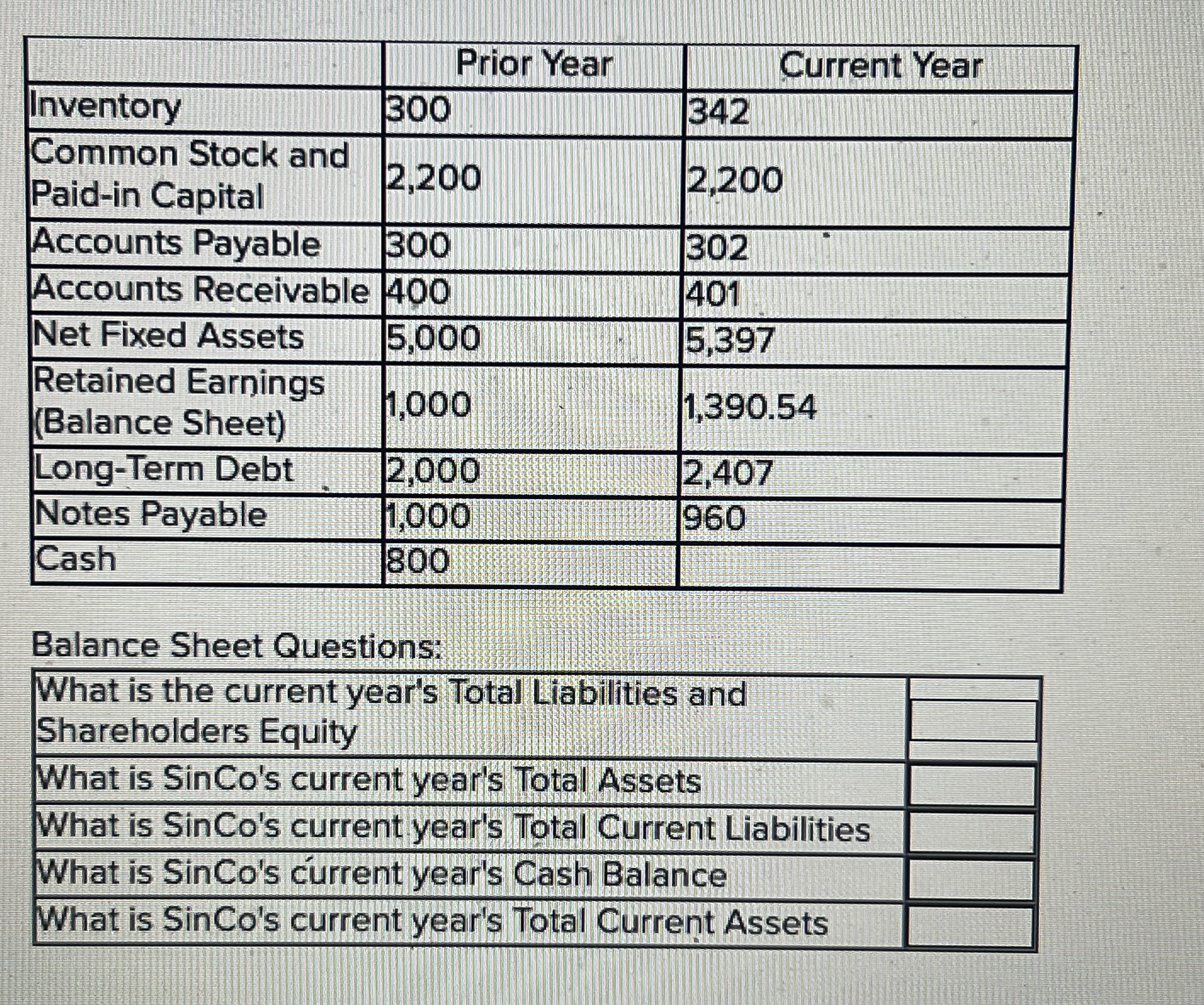 Solved Balance Sheet Questions: | Chegg.com