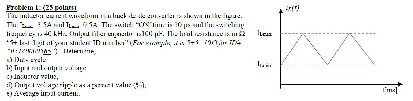 Solved il(t) Ilmax Problem 1: (25 points) The inductor | Chegg.com