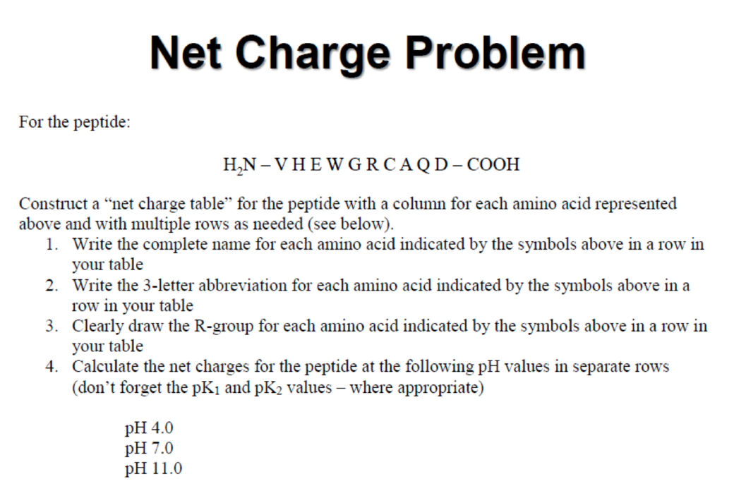 Solved Net Charge Problem For the peptide: | Chegg.com