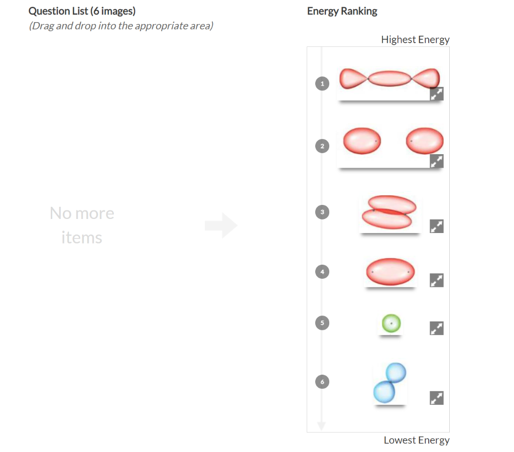 Solved Rank the following orbitals in terms of energy: 2 s | Chegg.com