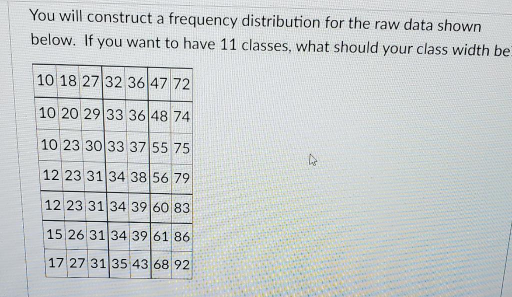 Solved You will construct a frequency distribution for the | Chegg.com