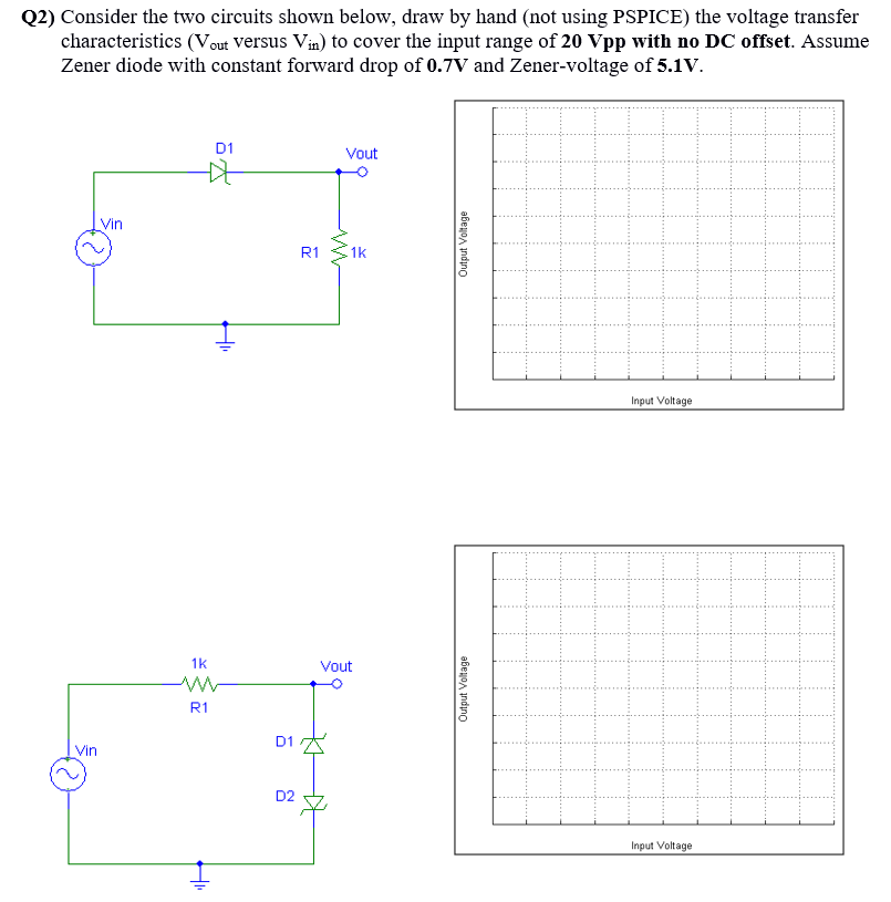 Solved Use PSPICE to perform a transient analysis and DC | Chegg.com