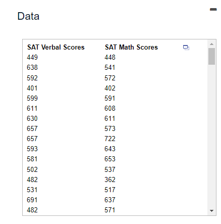 Solved The SAT is a test often used as part of an | Chegg.com