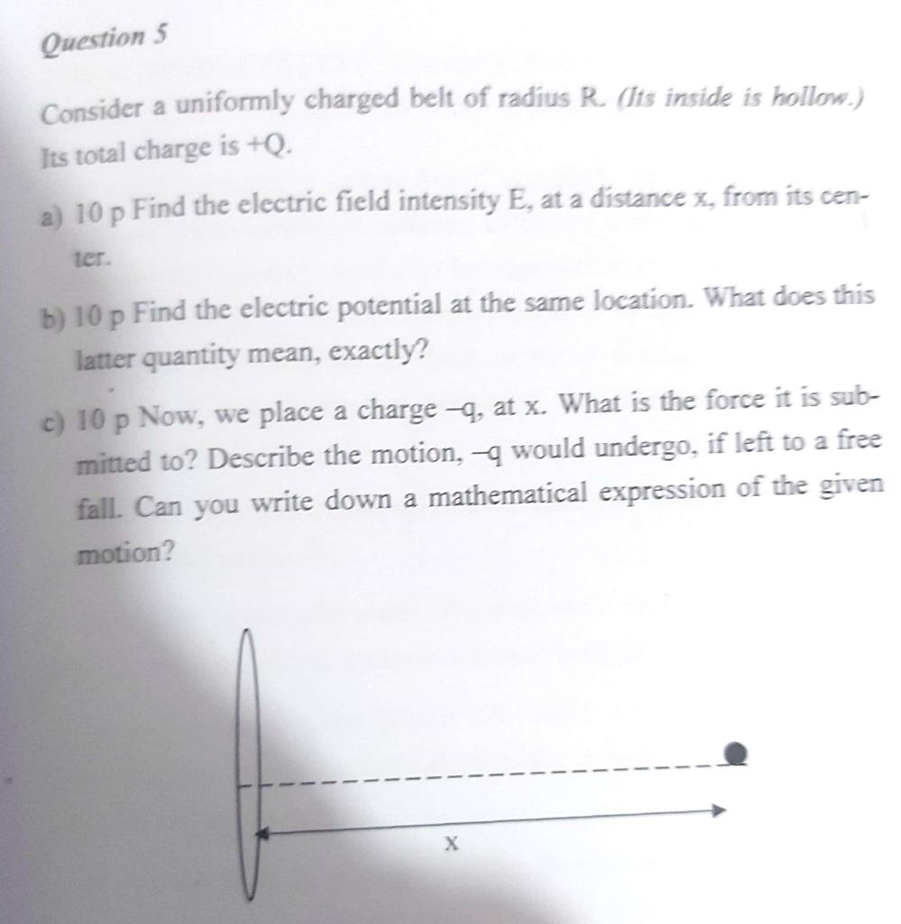 Solved Question 5 Consider a uniformly charged belt of | Chegg.com