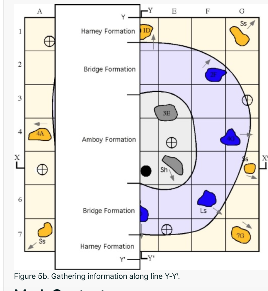 Solved How to Construct a Geologic Map Figure 4a. Example of | Chegg.com