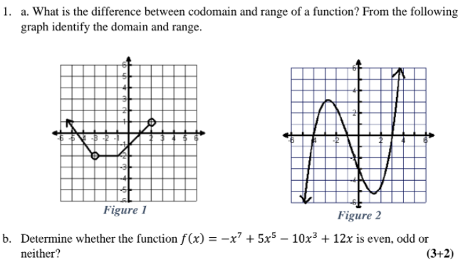 Solved Urgent: [Please solve it in next 10 min! I'll give | Chegg.com