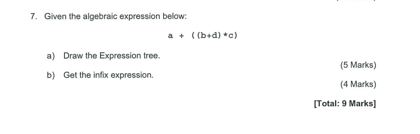 Solved 7. Given the algebraic expression below: a+((b+d)∗c) | Chegg.com