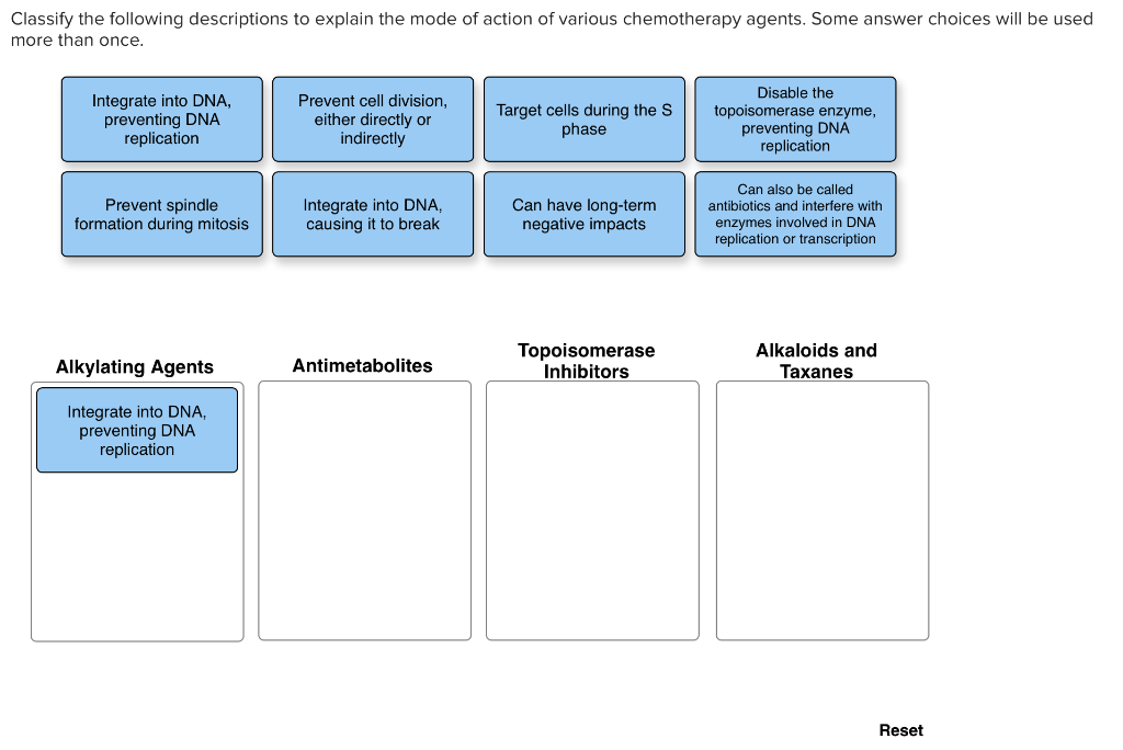 Solved Classify the following descriptions to explain the | Chegg.com