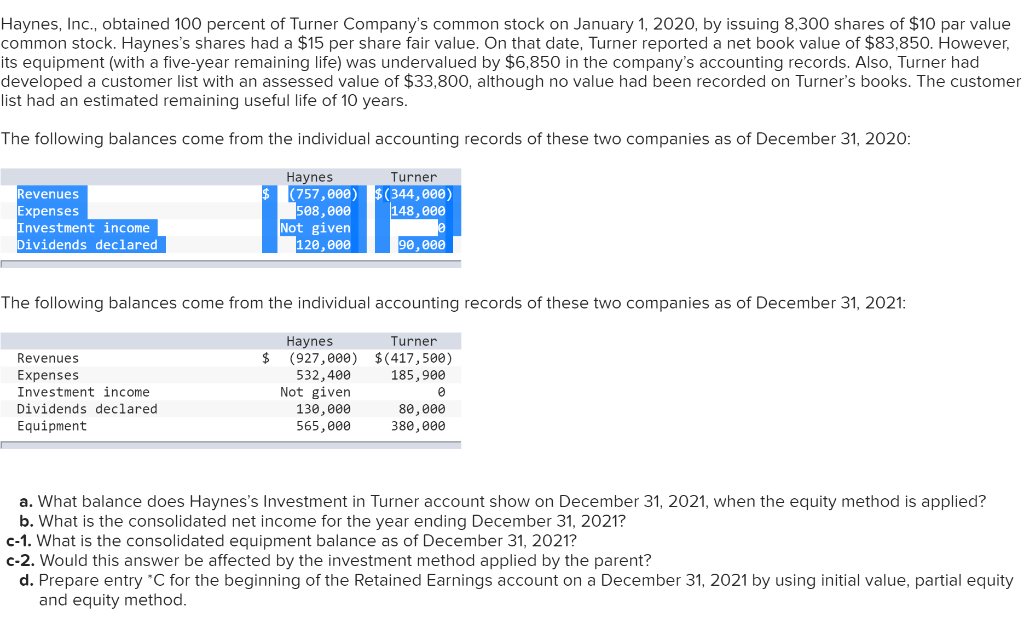 Solved Haynes, Inc., obtained 100 percent of Turner | Chegg.com