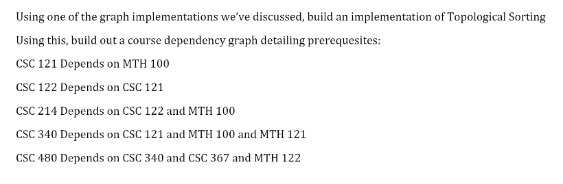 Solved Using one of the graph implementations we've | Chegg.com