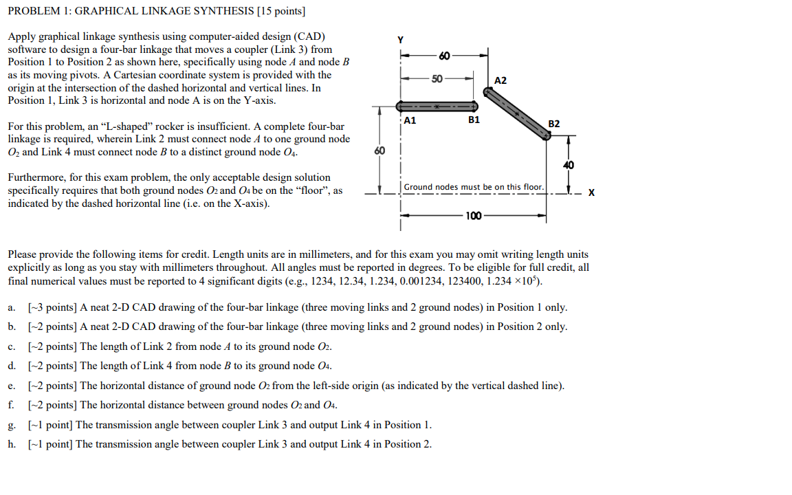 Solved PROBLEM 1: GRAPHICAL LINKAGE SYNTHESIS [15 points] | Chegg.com