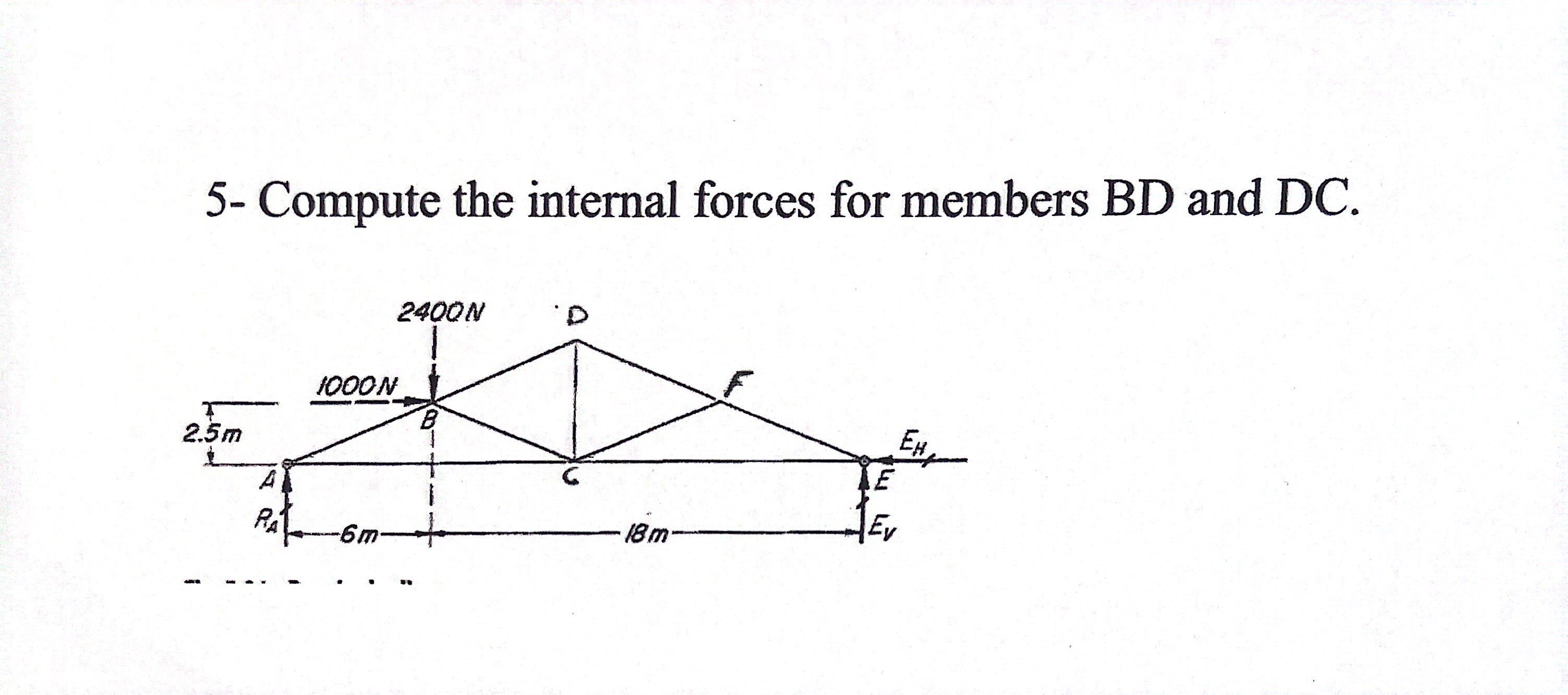 Solved 5- Compute the internal forces for members BD and DC. | Chegg.com Solved 5- Compute the internal forces for members BD and DC. | Chegg.com