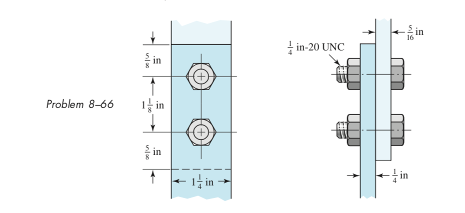 Solved The figure shows a bolted lap joint that uses SAE | Chegg.com