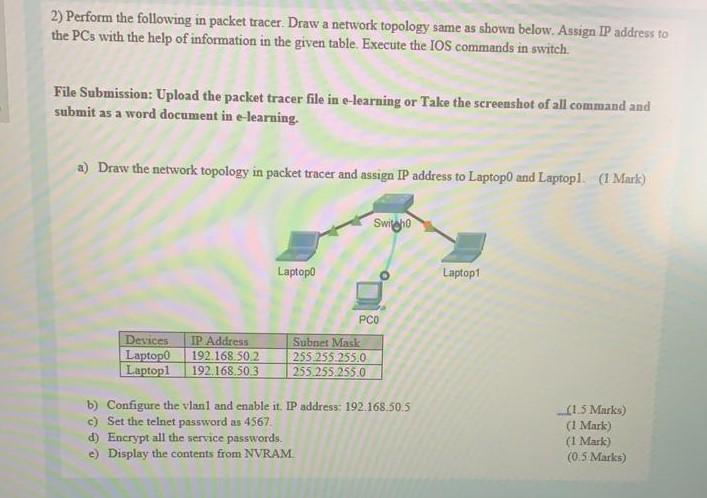 2) Perform the following in packet tracer. Draw a | Chegg.com