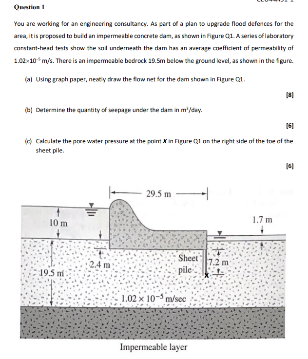 Solved You are working for an engineering consultancy. As | Chegg.com