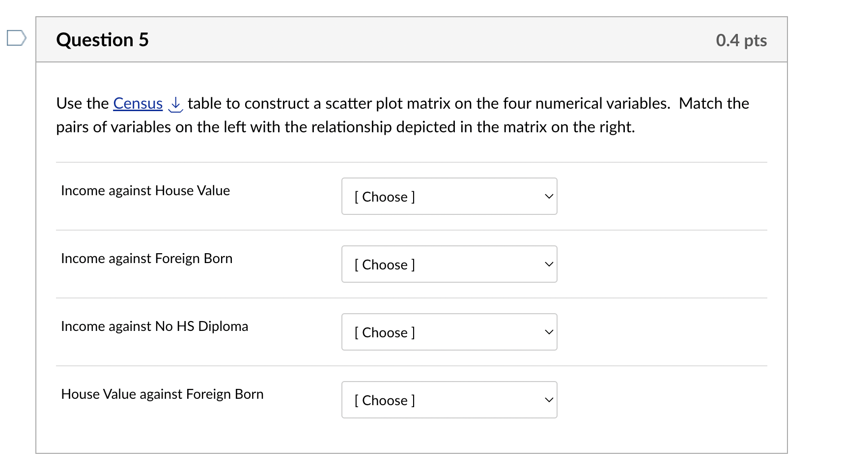 Use the Census ↓ table to construct a scatter plot | Chegg.com