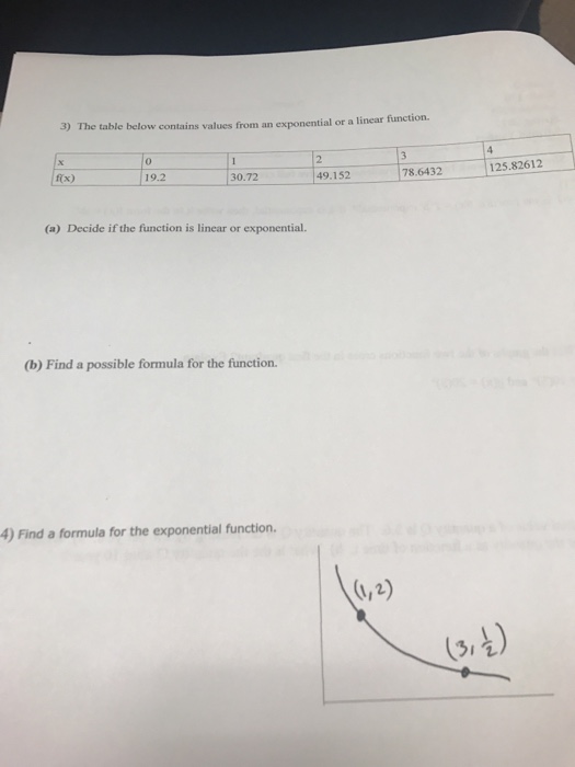 Solved The Table Below Contains Values From An Exponential