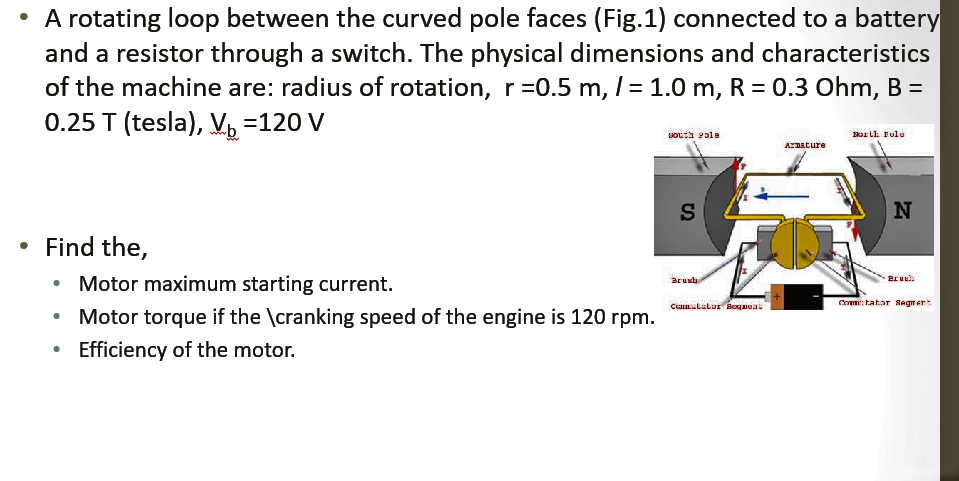 Solved • A rotating loop between the curved pole faces (Fig. | Chegg.com