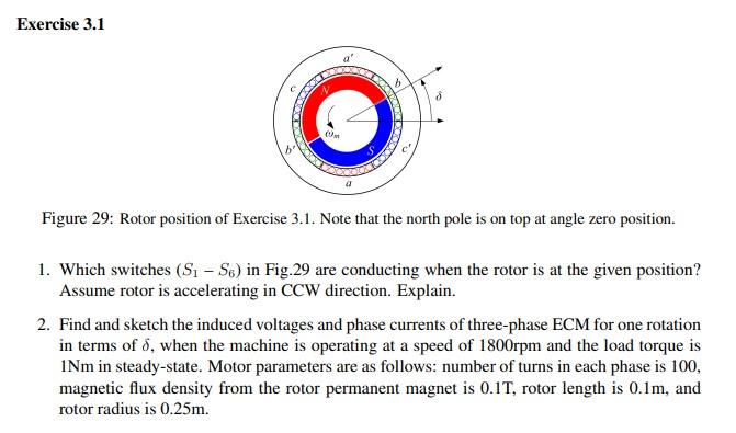 Exercise 3.1 Figure 29: Rotor position of Exercise | Chegg.com