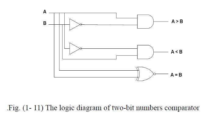 Solved А. B D C- х L-even parity bit H=odd parity bit Fig. | Chegg.com
