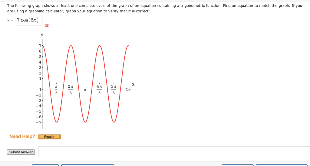 Solved The following graph shows at least one complete cycle | Chegg.com