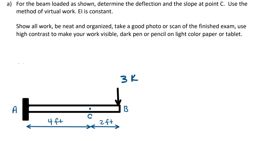 Solved For the beam loaded as shown, determine the | Chegg.com
