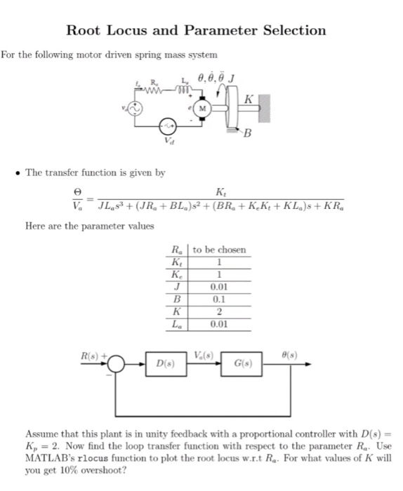 Root Locus and Parameter Selection For the following | Chegg.com