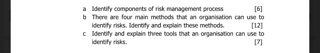 Solved a Identify components of risk management process [6] | Chegg.com