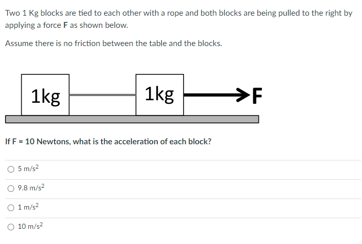 Solved Two 1Kg blocks are tied to each other with a rope and | Chegg.com