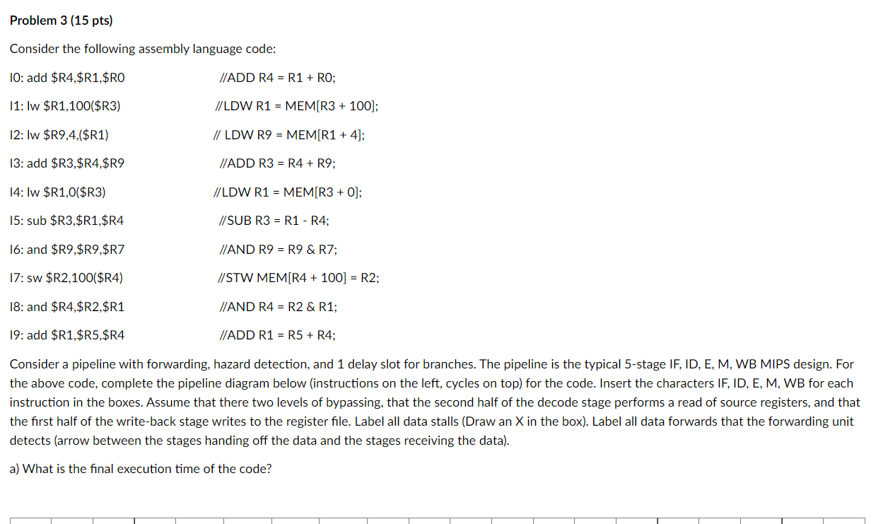 Solved Problem 3 (15 pts) Consider the following assembly | Chegg.com
