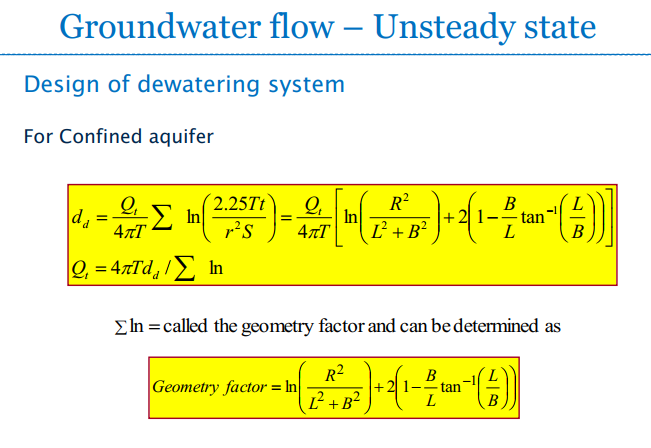 Solved Groundwater flow – Unsteady state Worked example | Chegg.com